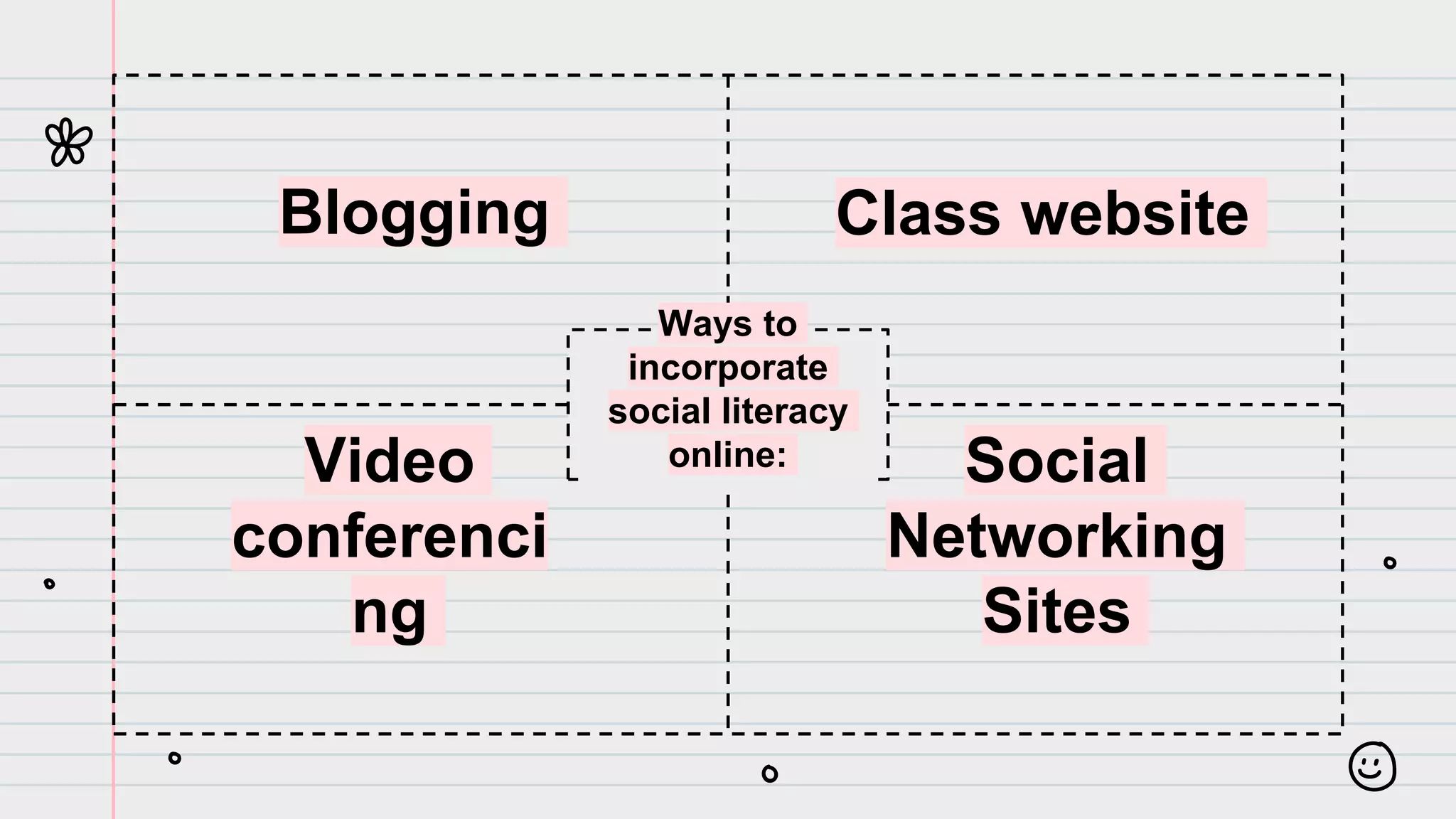 SOCIAL LITERACY PRESENTATION.pptx