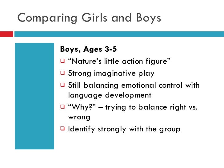 Social Lives of Boys and Girls