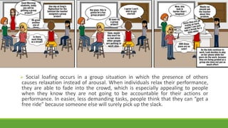 Social Loafing | PPTX