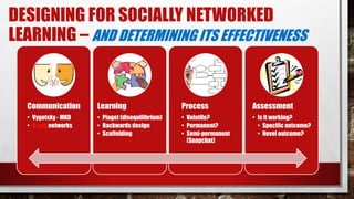 Socially Networked Learning | PPTX | Social Networking | Internet