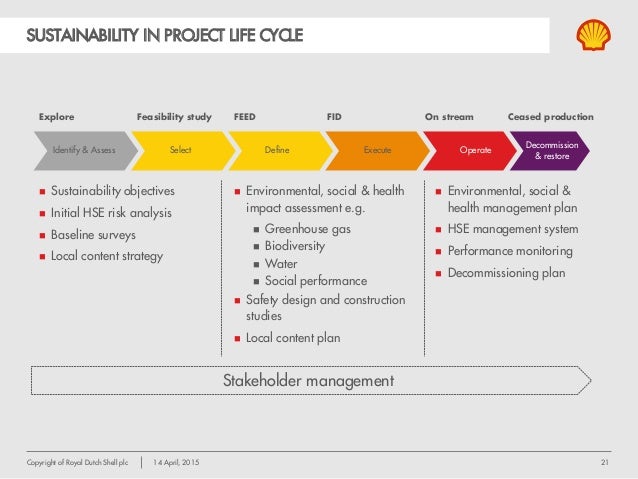 Socially responsible investors briefing in London, April 14, 2015
