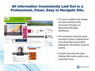 Socially Integrated Dynamic Newsrooms. The NEW newsroom. | PPTX