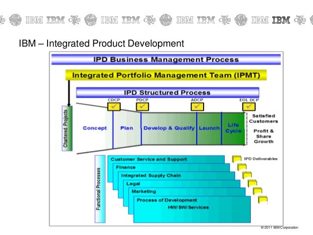 Socially synergistic enterprises 10 june m. baron