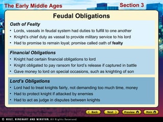 (Social) Manorial System | PPT