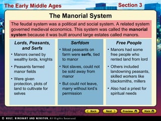 (Social) Manorial System | PPT