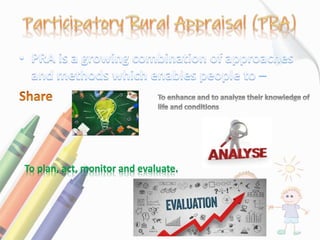 Social Mapping.pptx