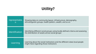 Social mapping of Villages in a community.pptx