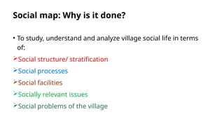 Social mapping of Villages in a community.pptx
