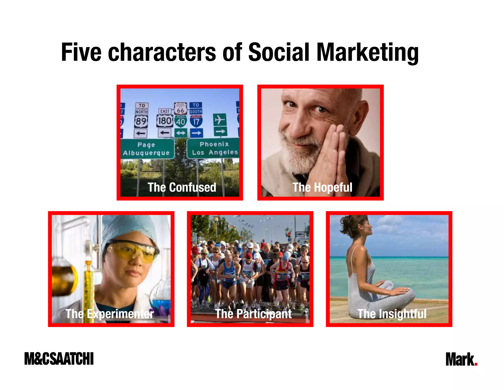 Social Marketing - 5 Characters Types | PDF | Advertising Industry ...