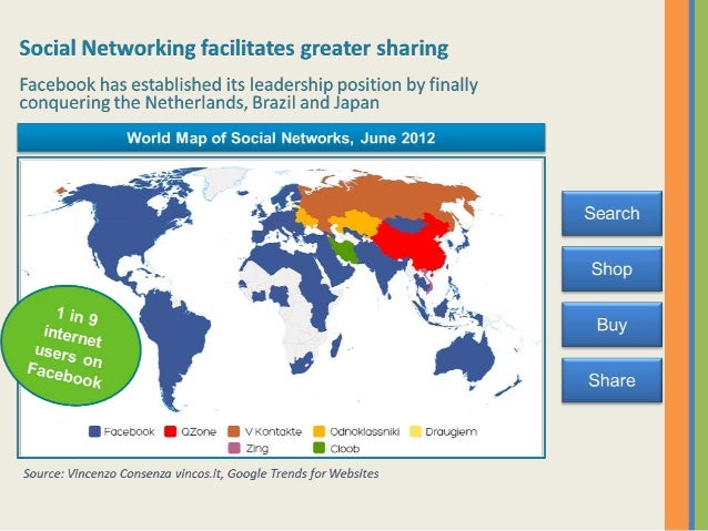 Social Marketing: An Engagement Revolution for Airlines