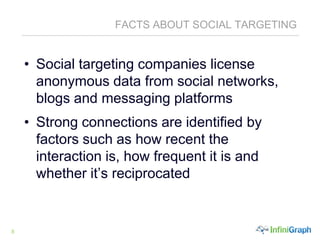 Social Targeting: Understanding Social Media Data Mining & Analysis | PPT