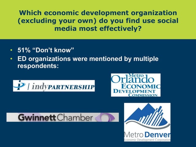 Social Media In Economic Development | PPT