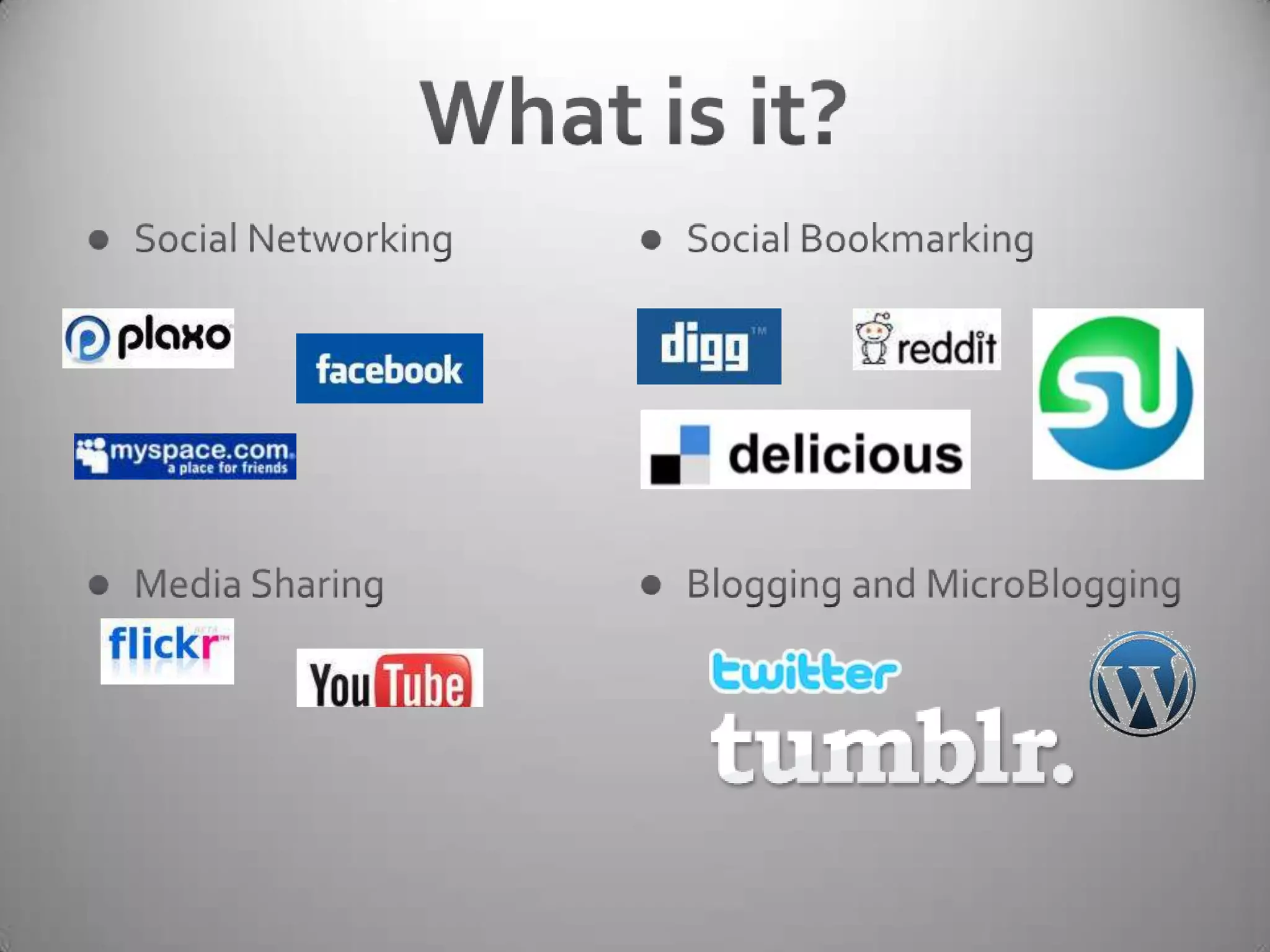 Social Media | PPTX | Social Networking | Internet