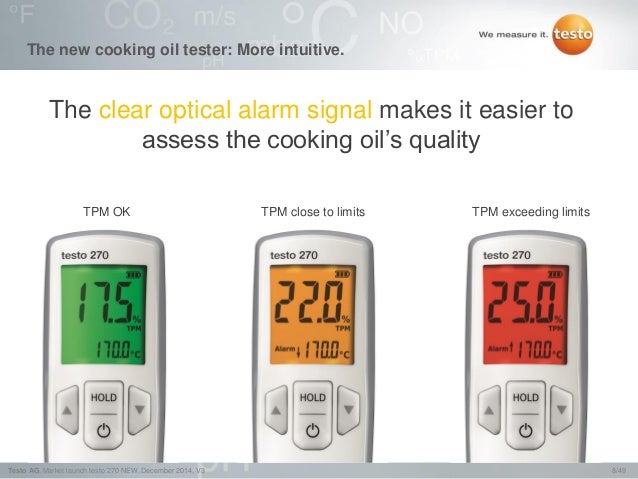 NEW Cooking Oil Tester testo 270 for Healthy Cooking Oil at all times