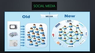 Social media vs Social life | PPTX