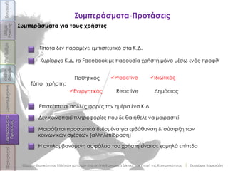 Social media & ιδιωτικότητα θεοδώρα χαρισιάδη δεκ-2012 | PPSX
