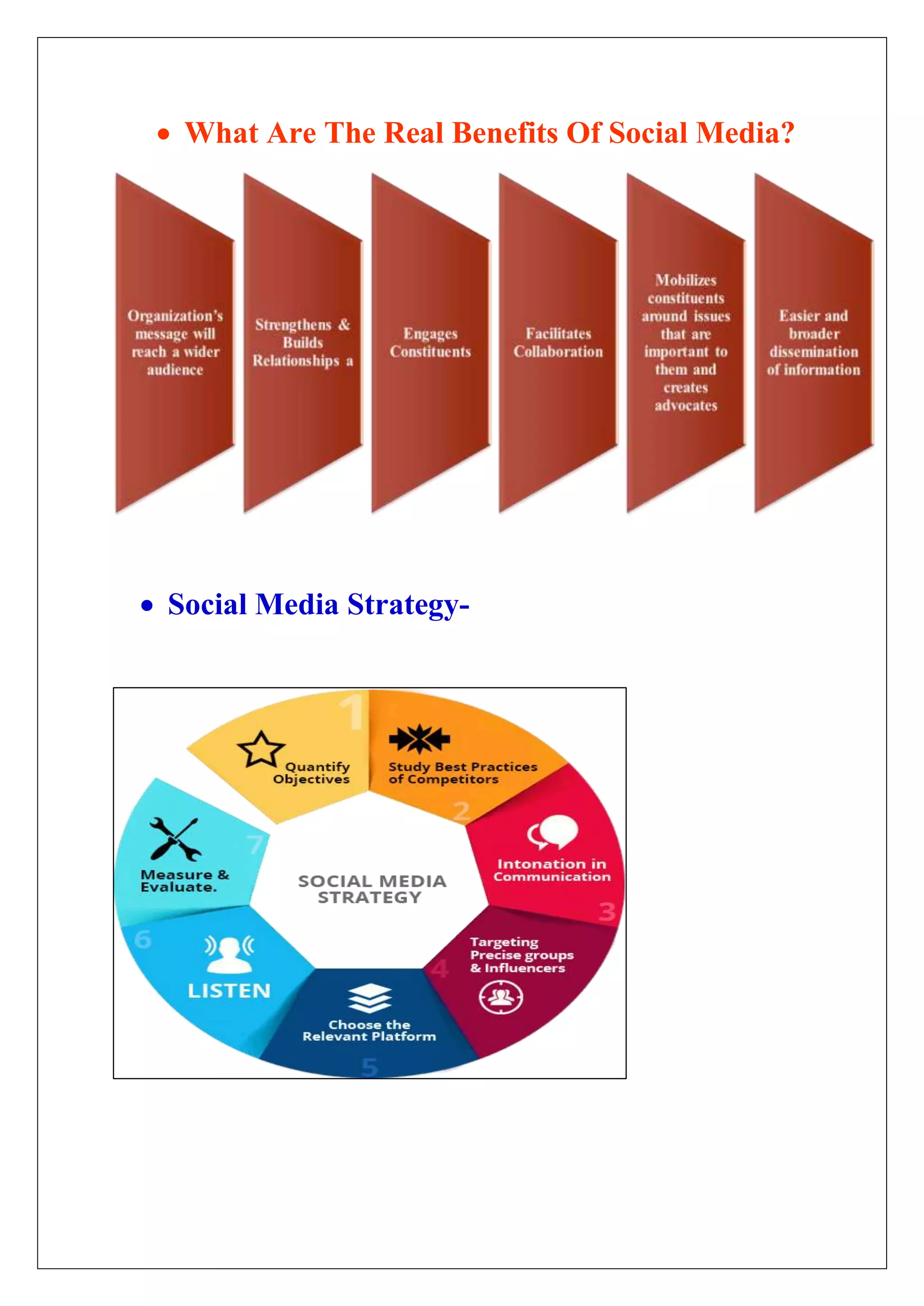 Social media | PDF