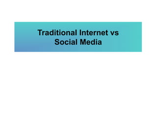 Social Media Very Simple Overview What Is It How Did It Start What Does ...