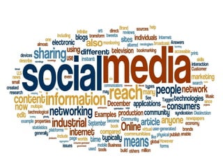 Impact of science and technology on Social media by Amit Majumdar | PPT