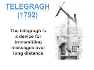 Impact of science and technology on Social media by Amit Majumdar | PPT