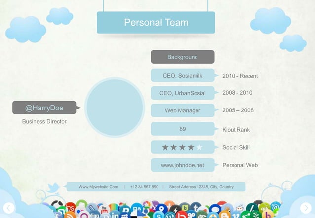 Fiverr Gigs Portofolio Powerpoint Presentation Design | PPT