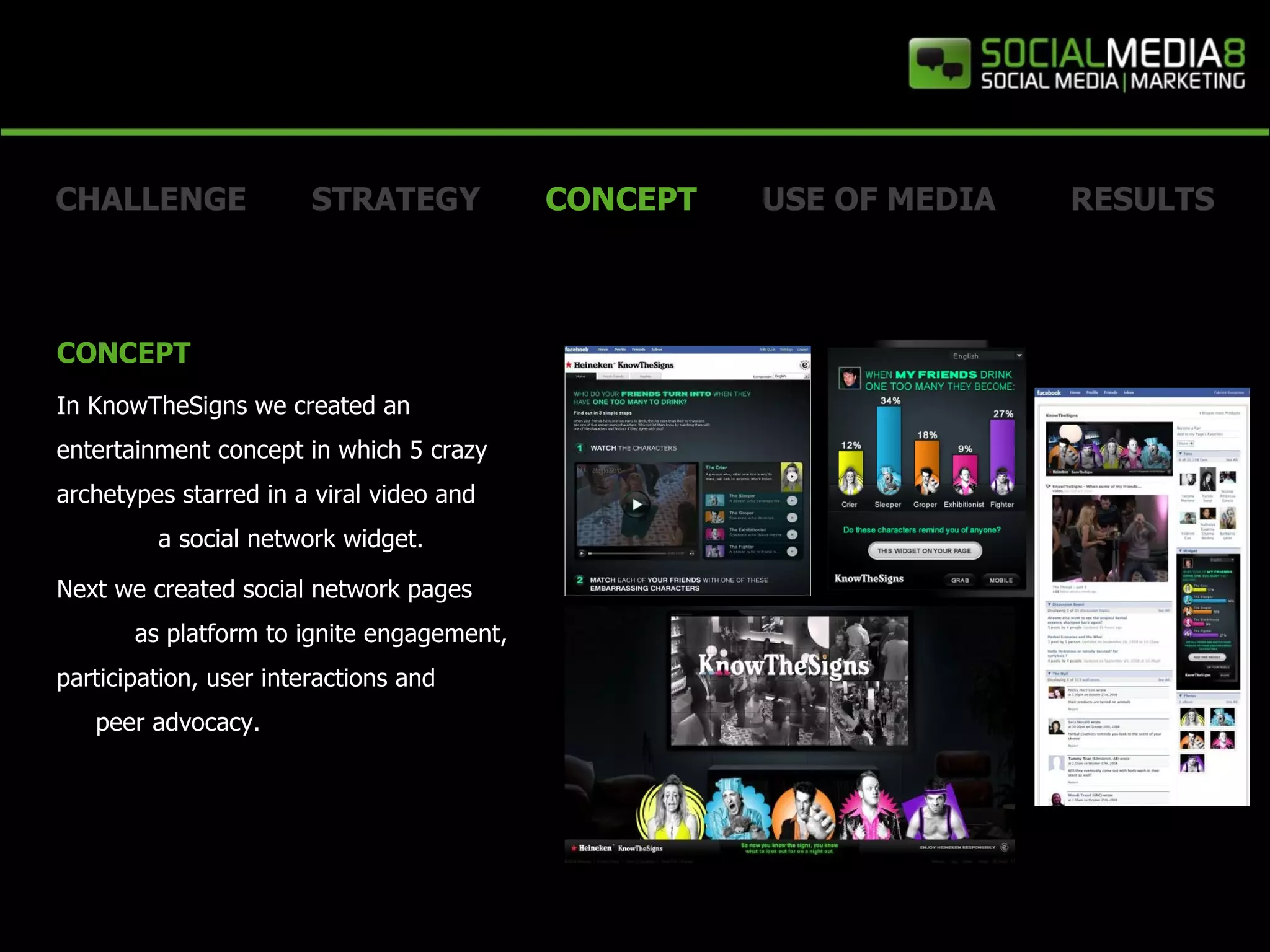 Social Media Marketing Case Study - Heineken International | PPT