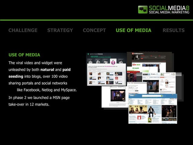 Social Media Marketing Case Study - Heineken International | PPT
