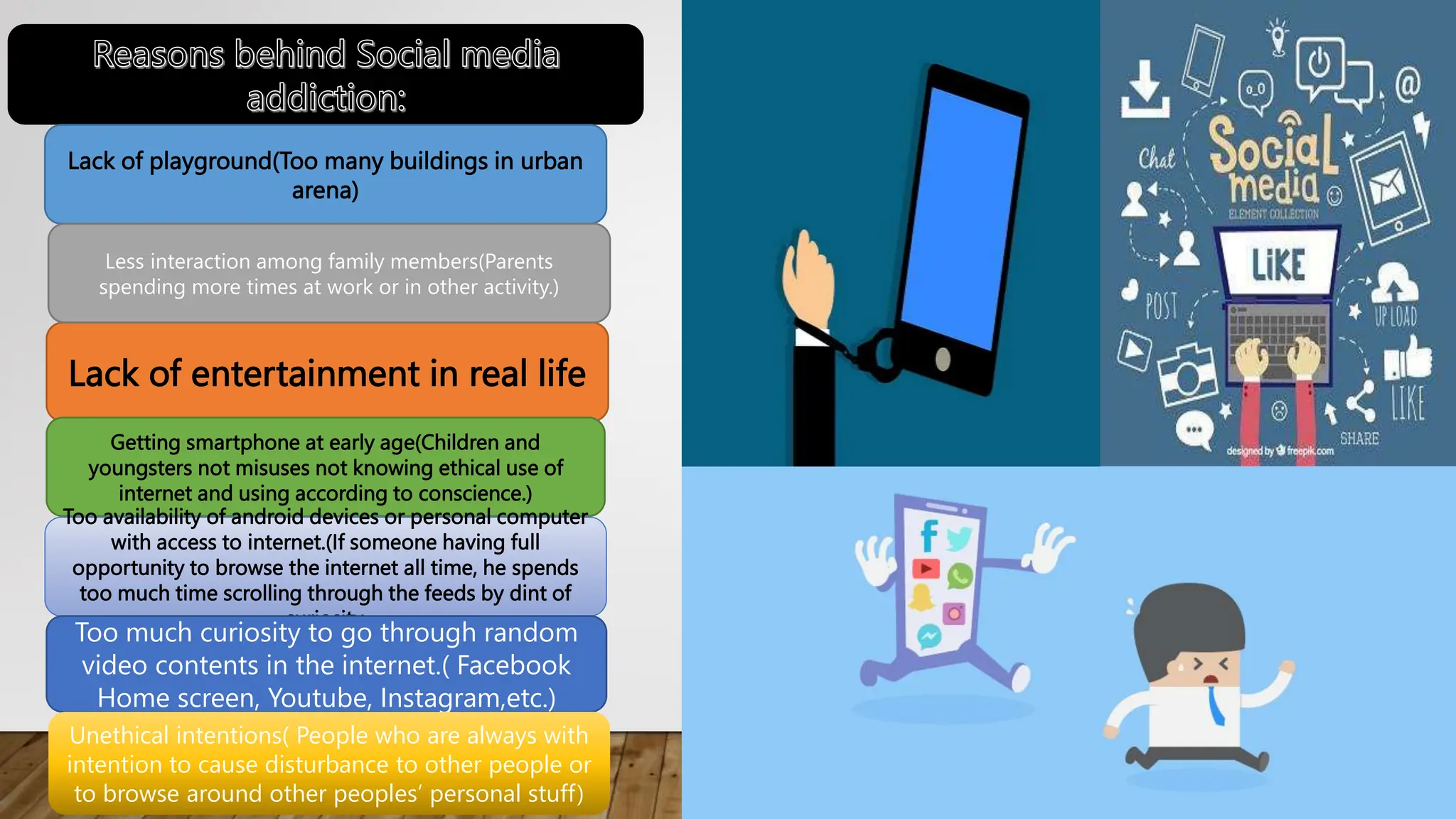 Social media Addiction(Presentation).pptx