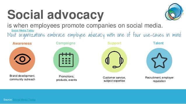 Social Media Advocacy 101