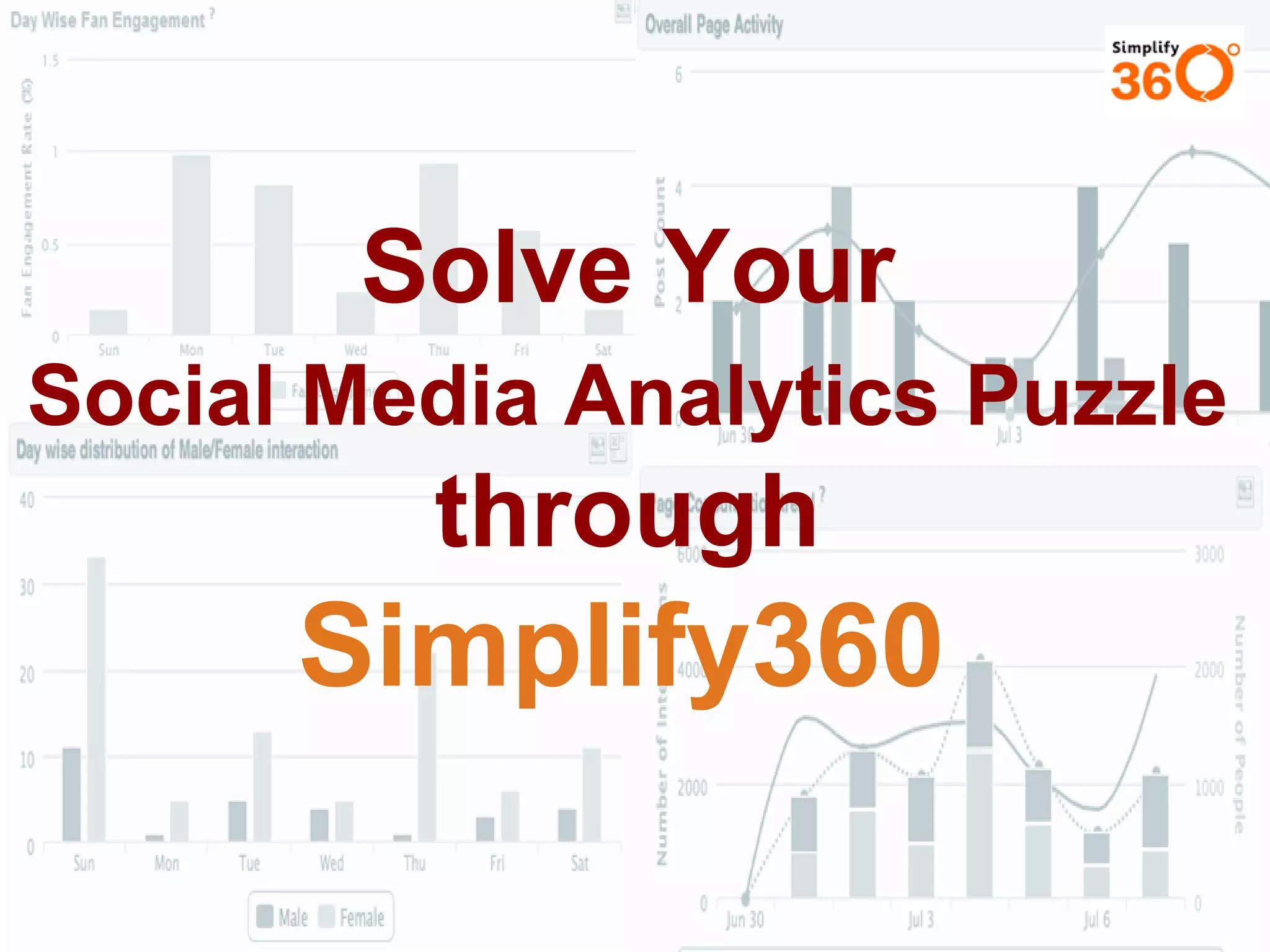 Social media analytics and measurement tool - Simplify360 | PDF