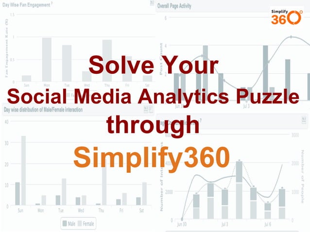 Social media analytics and measurement tool - Simplify360 | PPT