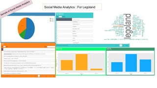 Social media analytics powered by data science | PPTX