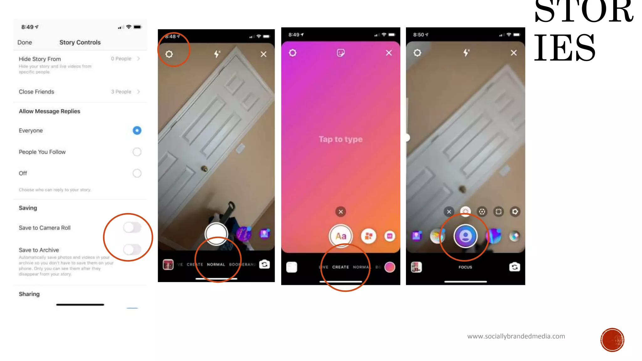 Anatomy of Instagram | PPT