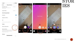 Anatomy of Instagram | PPTX