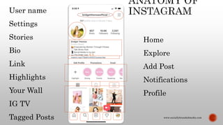 Anatomy of Instagram | PPT