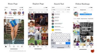 Anatomy of Instagram | PPTX