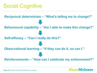 Social media and behaviour change | PPTX