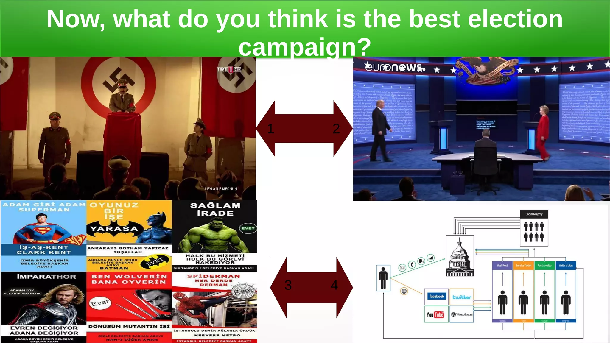 Social media and Presidential Election campaigns | PDF