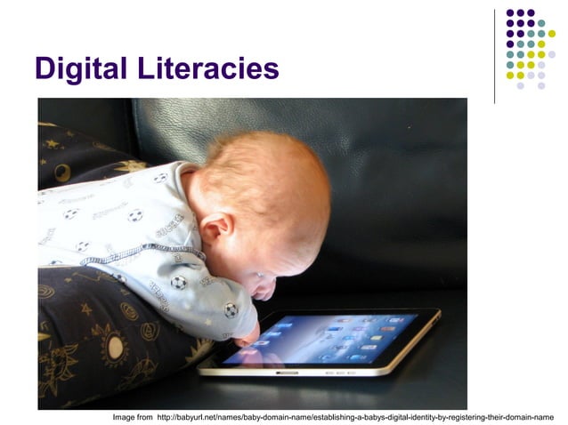 Social media and personal identity | PPT