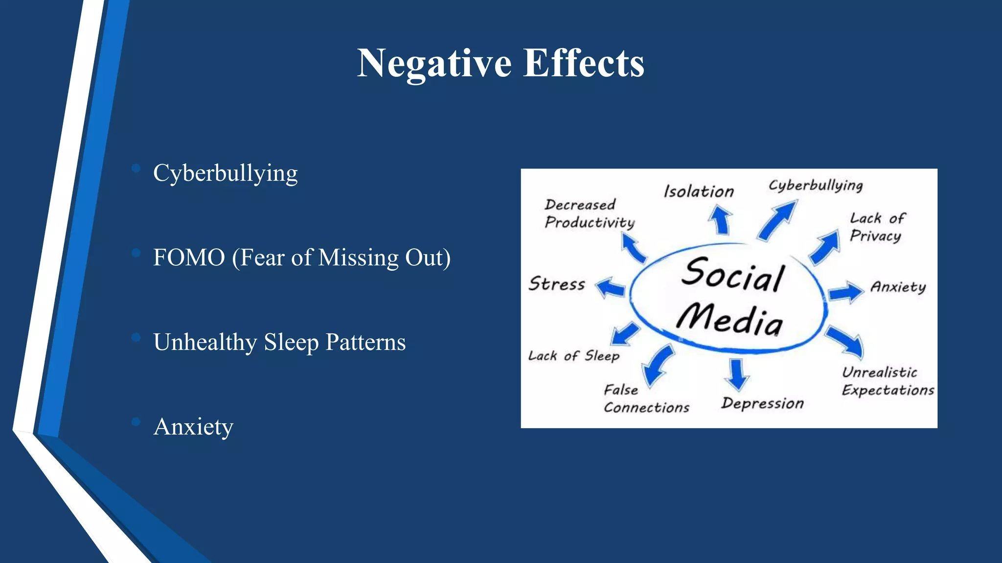 Social Media and Youth.pptx