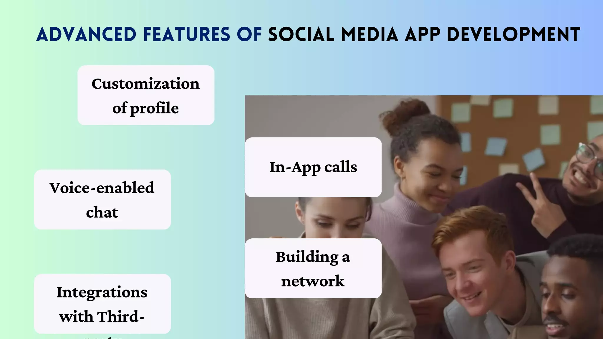 Social Media App Development – A Complete Guide.pdf