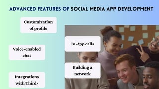 Social Media App Development – A Complete Guide.pdf