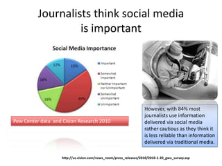 Social media applications and arguments1 | PPTX