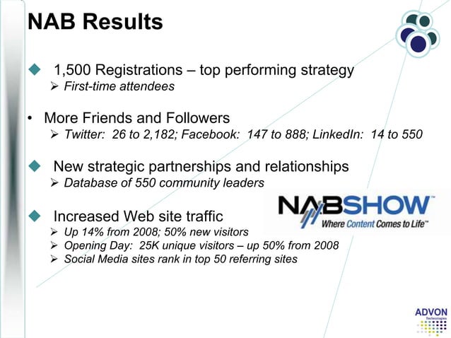 Social Media Assessment | PPT