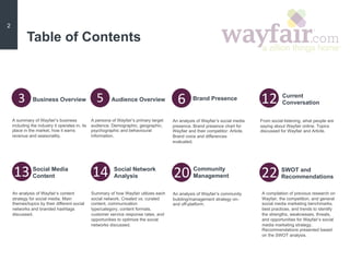 Social Media Marketing Audit | PDF