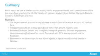 Social media benchmark and content trends for the snack food industry ...