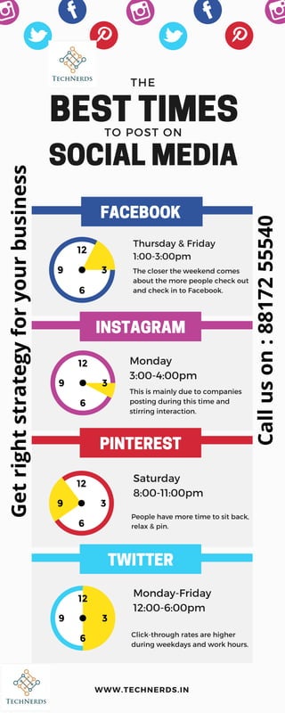 Technerds Social media best times post Infographics | PDF