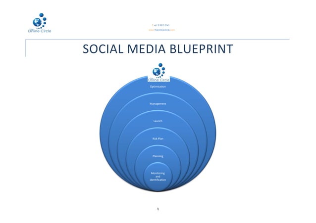 Social Media Strategy Roll-out plan | PDF