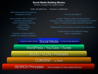 Social Media Building Blocks | KEY