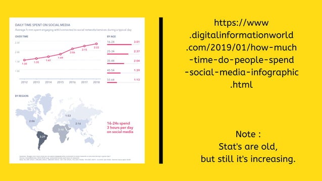 Social Media Case Studies 2020 | PDF | Social Networking | Internet